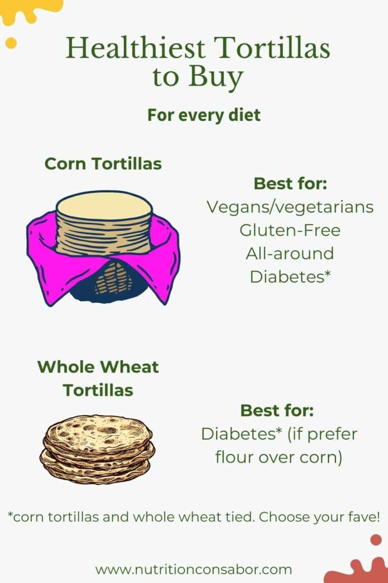 The Healthiest Tortillas (and Most Delicious) For Every Situation ...