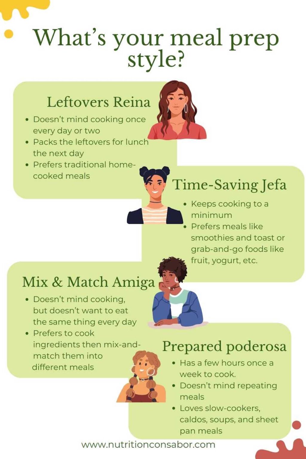 What’s your meal prep style? - Nutrition con Sabor - Latina Dietitian