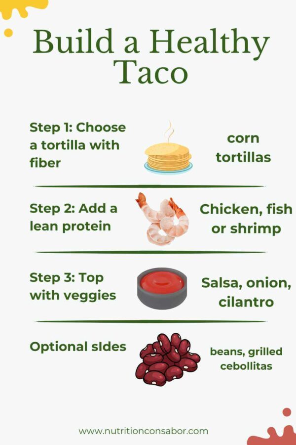 Are Tacos Healthy? I'm a Latina Dietitian, and I Say Yes!